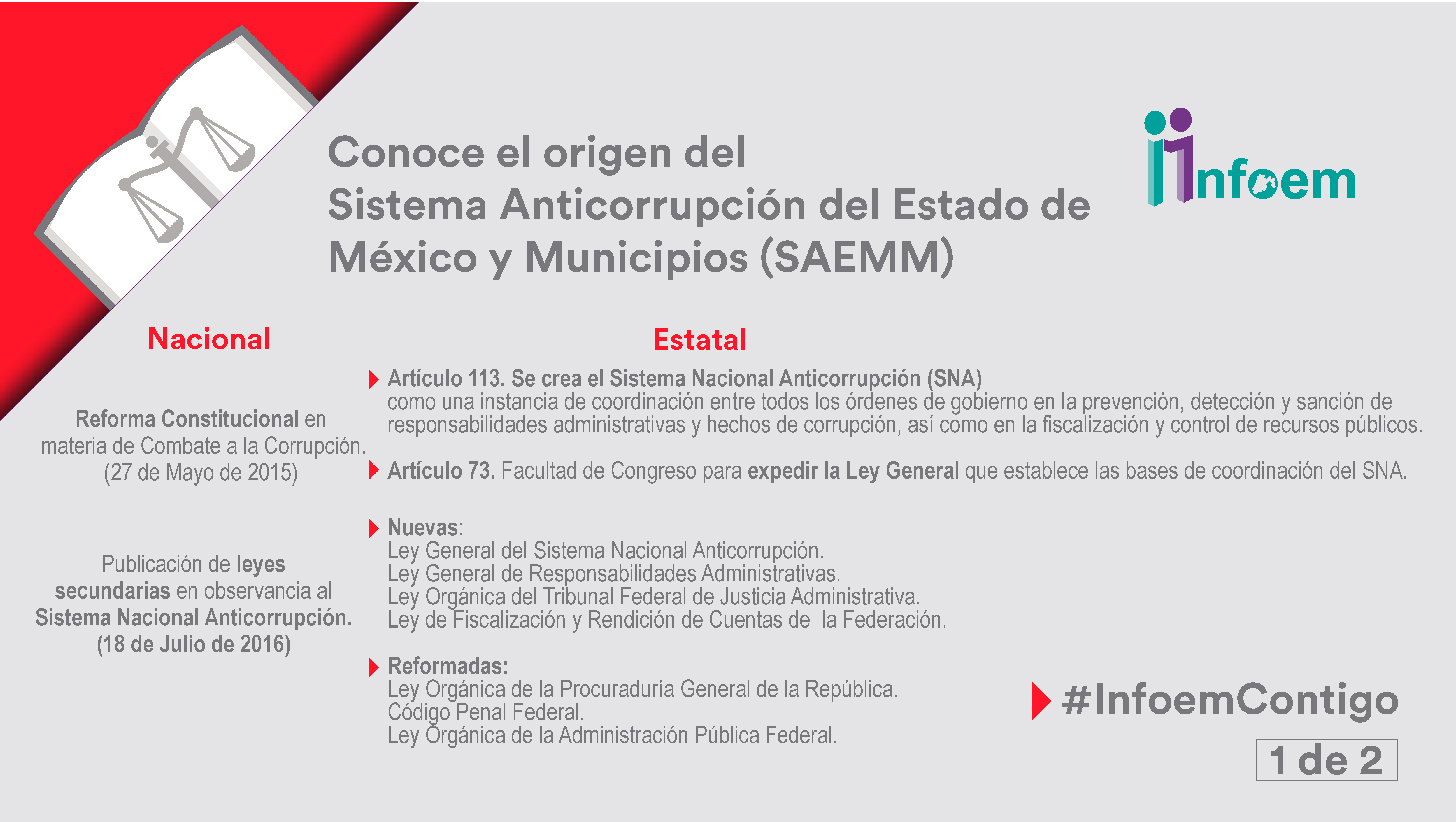 Combate A La Corrupción 01 Infoem Somos Tu Acceso A La Información